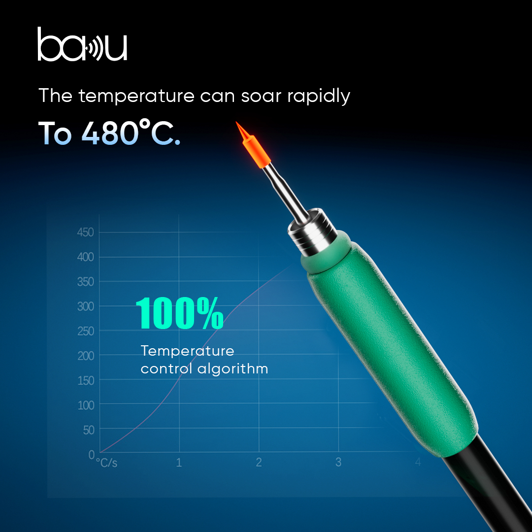 2 in 1 Soldering station BA-909A+ - Baku